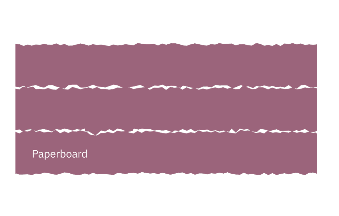 Optimizing the paperboard converting process