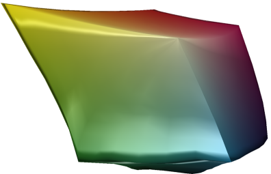 Excellent print quality