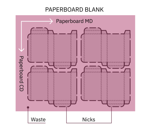 Complex shapes and latticed design