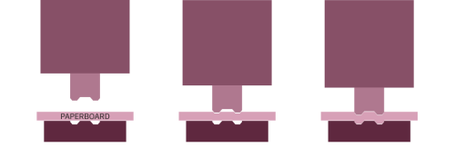 Embossing and debossing