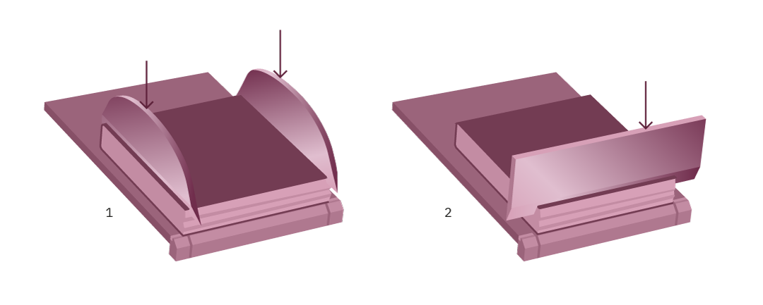 Binding in practice – the last link