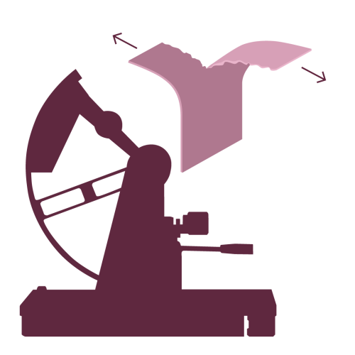 Complex physical properties in paperboard