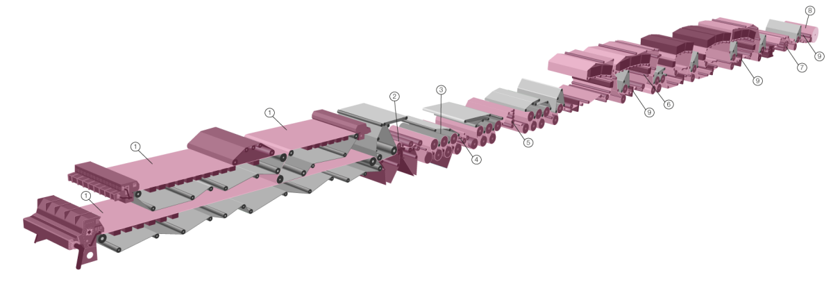 How a paperboard machine works and its features