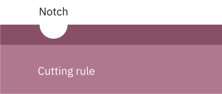 Die-cutting and creasing your paperboard