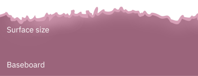 Optimizing the paperboard converting process