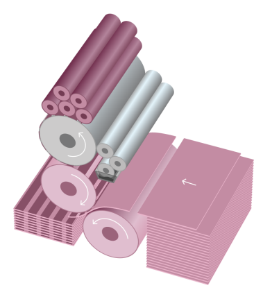 How offset lithography is applied on paperboard