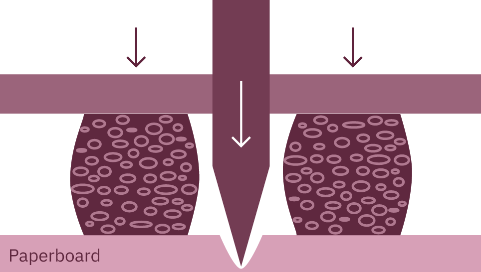 Die-cutting and creasing your paperboard