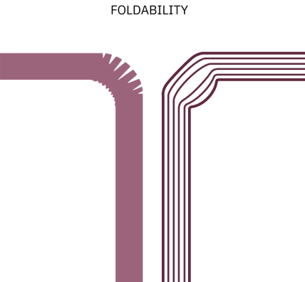 The importance of creasability and foldability