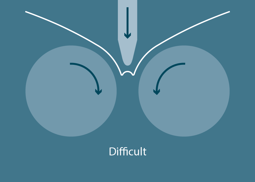 Creasing and folding