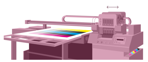 Screen and digital printing